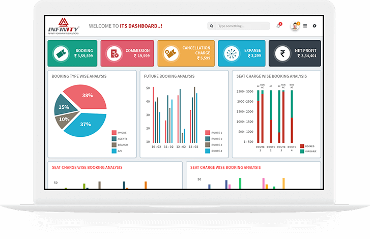 Infinity Transoft Solution